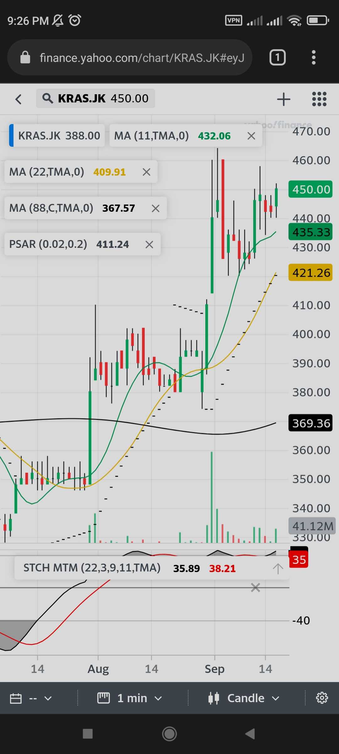 Saham: KBLM - PT. Kabelindo Murni Tbk. | Stockbit